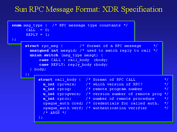 Sun RPC Message Format: XDR Specification