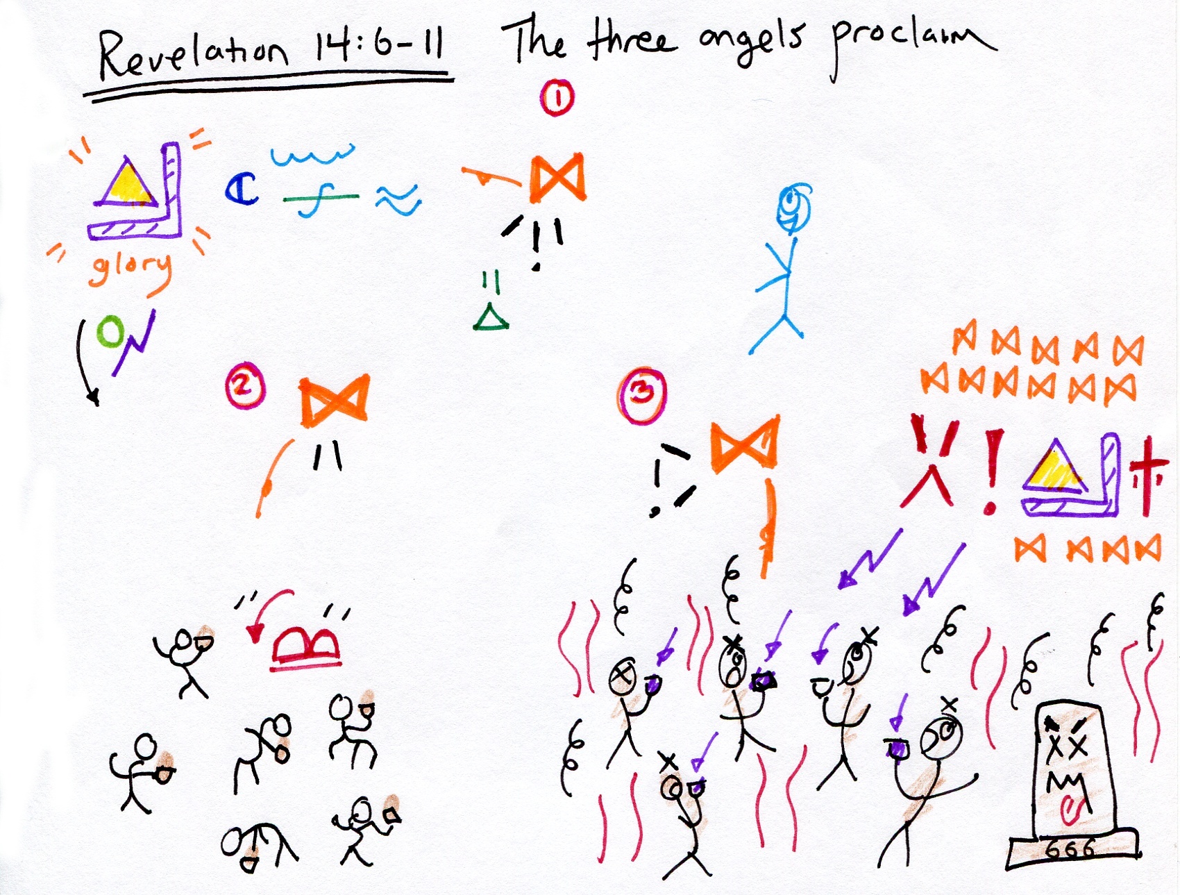 Resources for Precept Study on Revelation, Part 2, Lesson 4, by Tim Davis