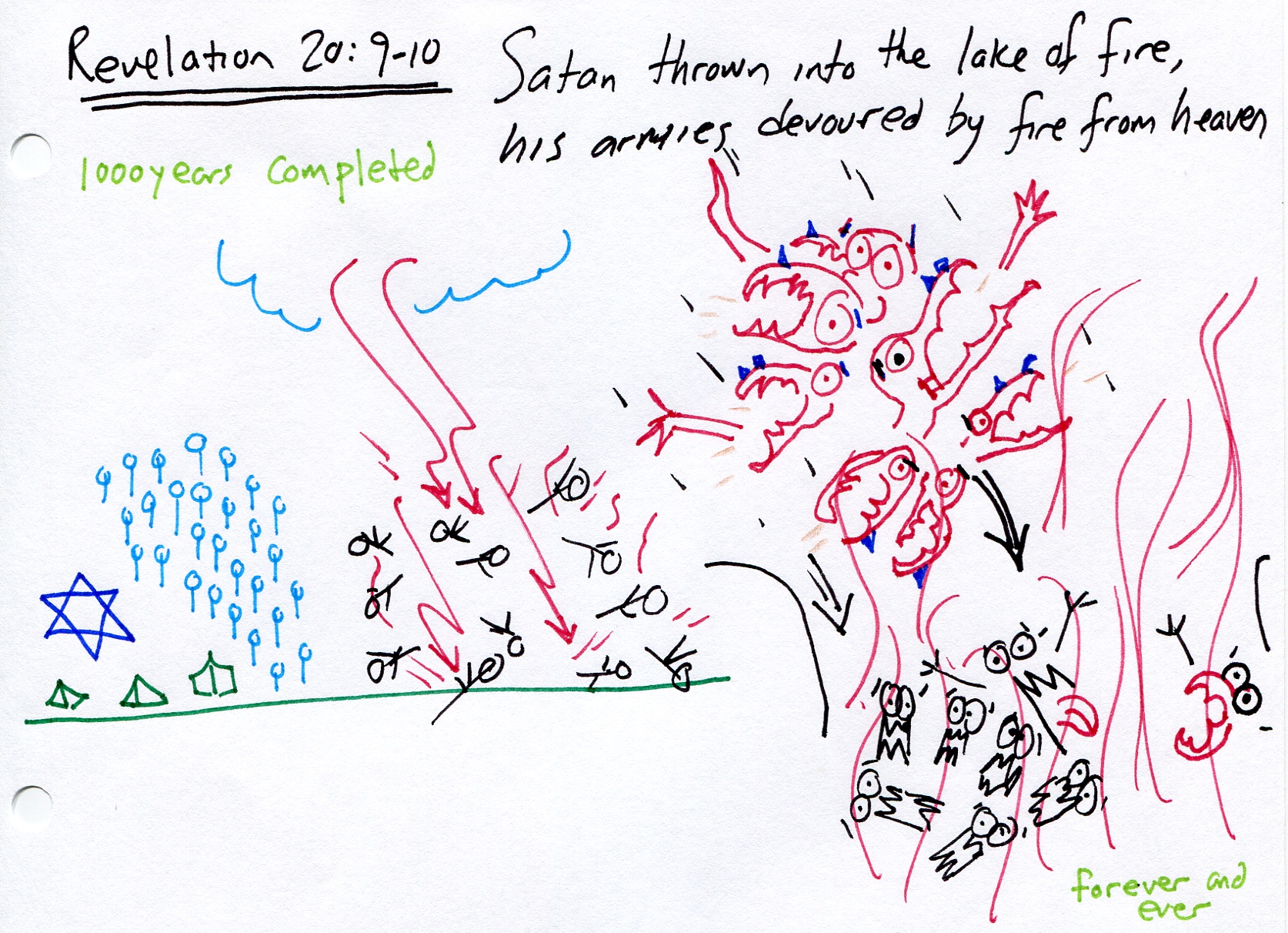 Resources for Precept Study on Revelation, Part 2, Lesson 5, by Tim Davis