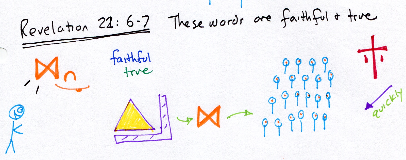 Resources for Precept Study on Revelation, Part 2, Lesson 5, by Tim Davis