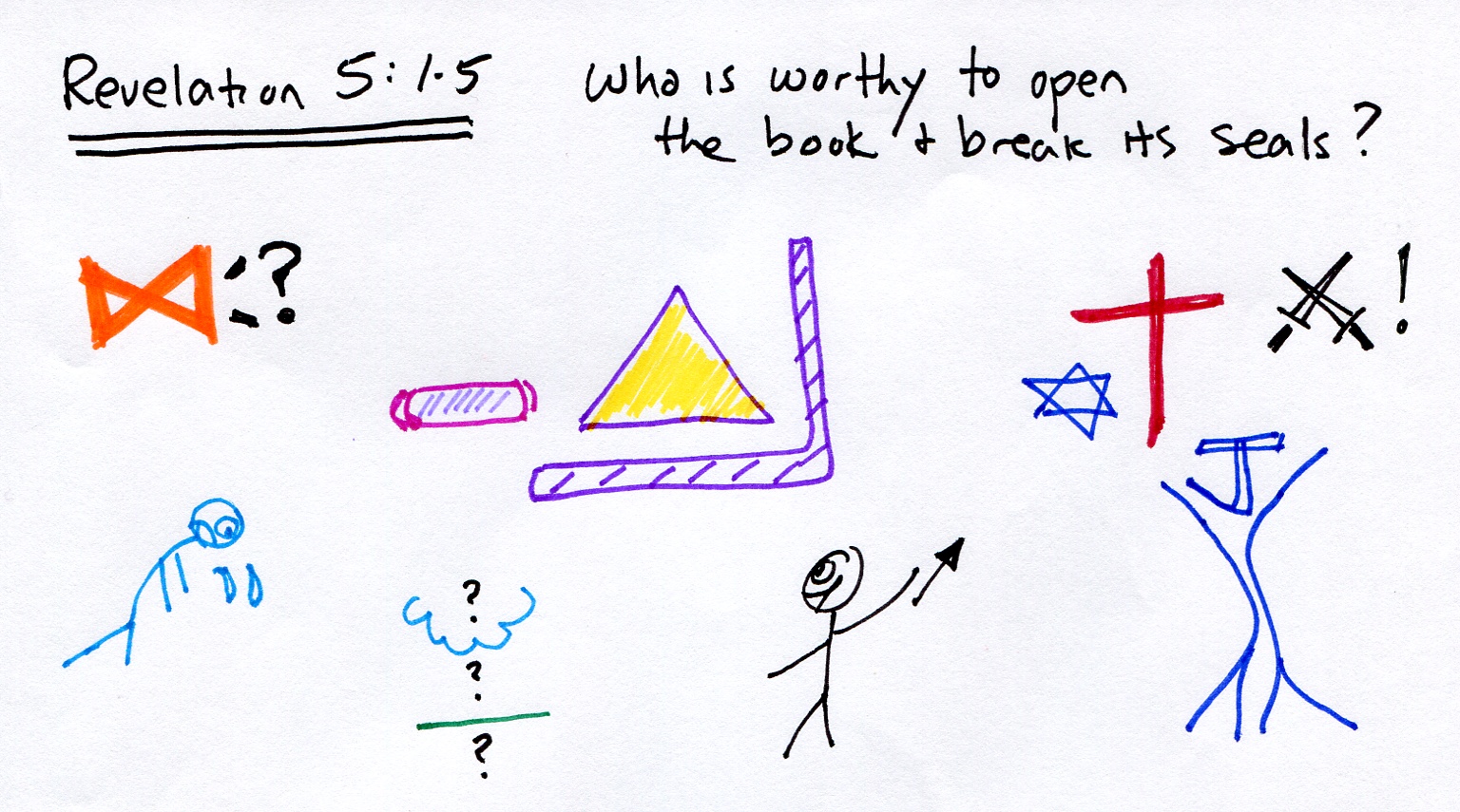 Resources for Precept Study on Revelation, Part 2, Lesson 3, by Tim Davis