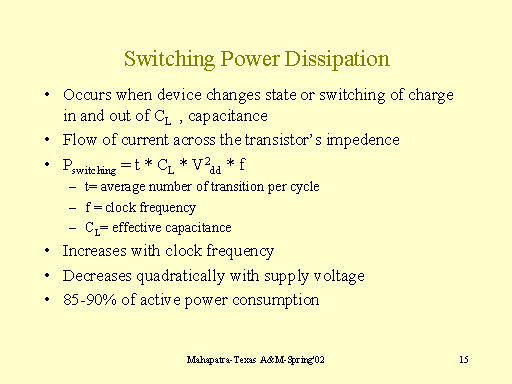 Switching Power Dissipation