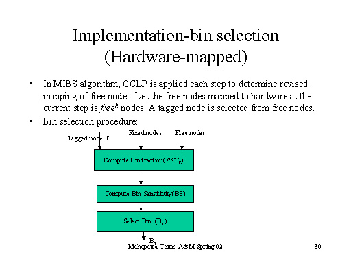 Implementation-bin selection