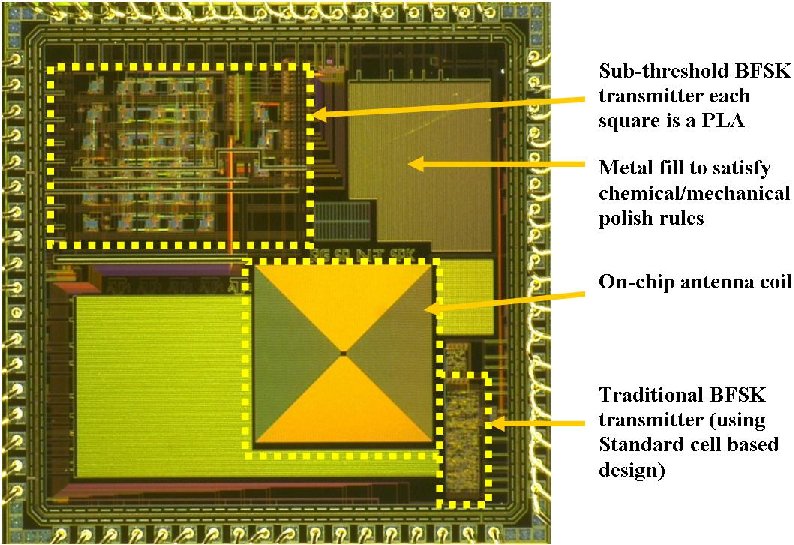 Projects in Extreme Low Power/Energy System Design
